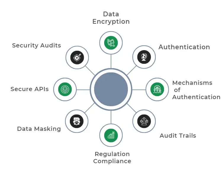 Employee Tracking Software in 2024: A Guide to Maximizing Efficiency ...