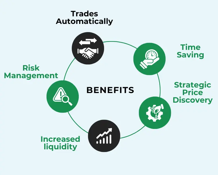 A Step-by-Step Guide to Making a Crypto Sandwich Bot - Eiysys