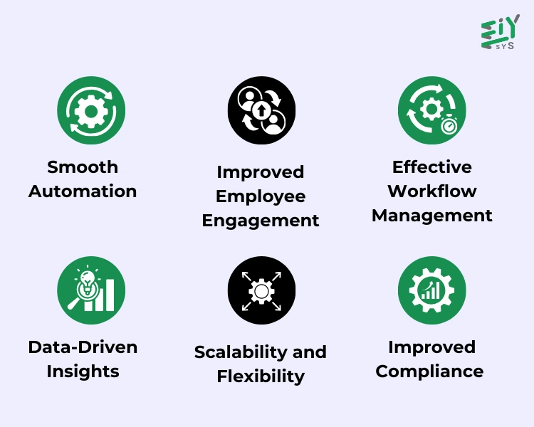 The Ultimate HR Automation Solution: How Zoho People is Changing the ...