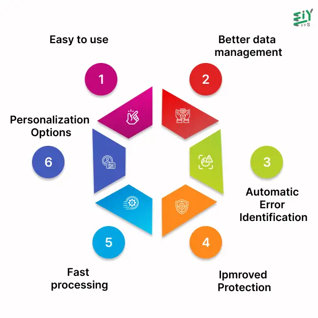 Tally ERP 9 vs Tally Prime: Which One is Best for Your Business? - Eiysys