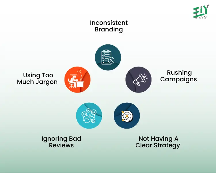 Top 5 Digital Marketing Mistakes to Avoid for Business Success - Eiysys