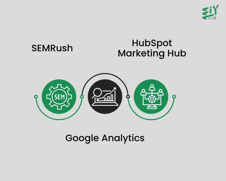 Mastering Analytics: The Ultimate Guide to Tracking Your Digital ...