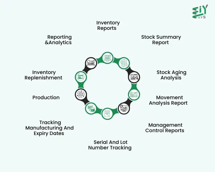 Top 10 Tally Reports You Need to Master for Effective Business ...