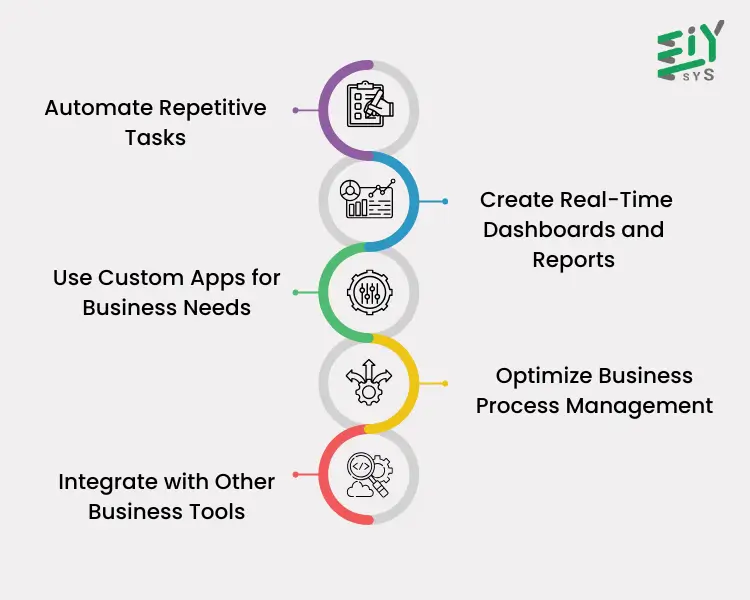 Zoho Creator: 7 Powerful Tips to Effortlessly Optimize Your Workflow - Eiysys